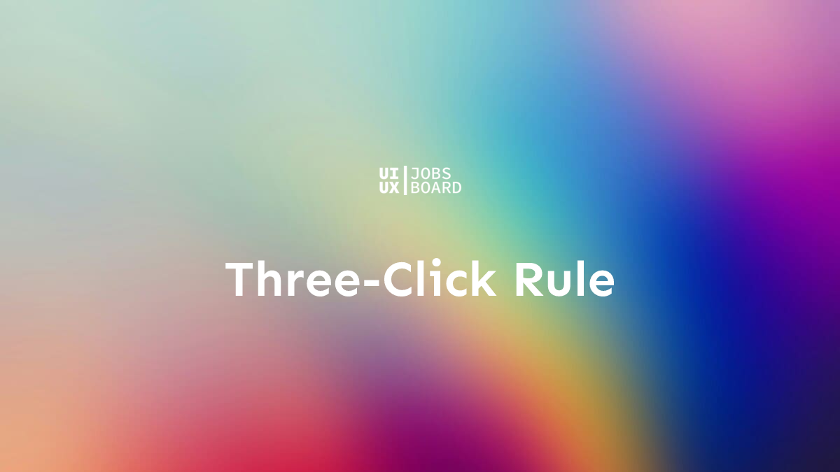 Three-Click Rule - UX Design Terms